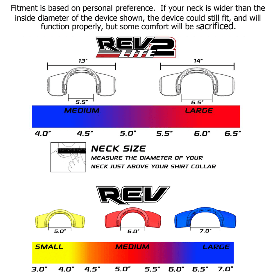 NecksGen REV – Elite Performance